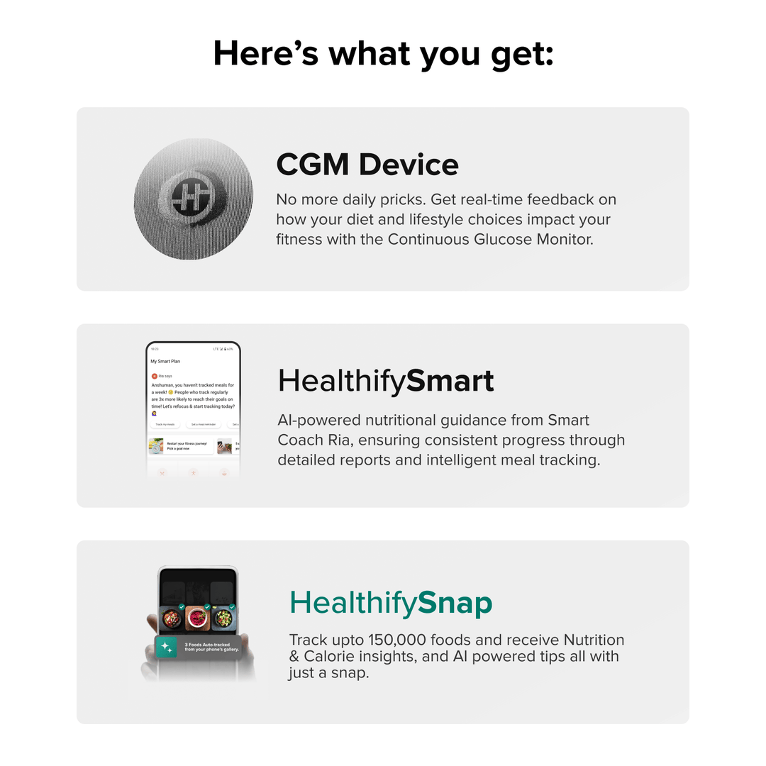 Healthify Smart CGM Plan with Free Smart Plan (1mo)