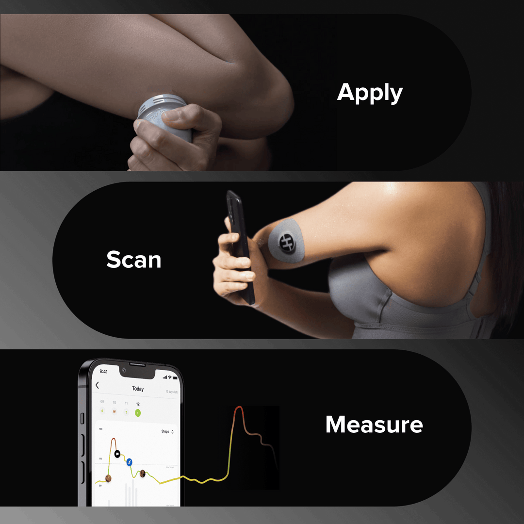 Healthify Smart CGM Plan with Free Smart Plan (1mo)
