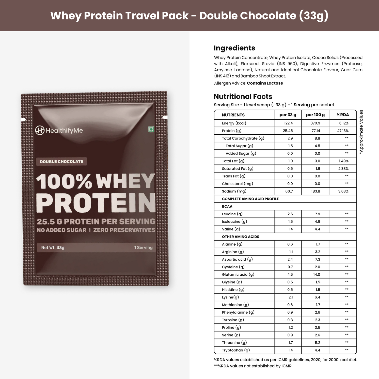 Healthify Healthy Hamper - Kit of On-the-Go Whey Protein Travel Packs ...