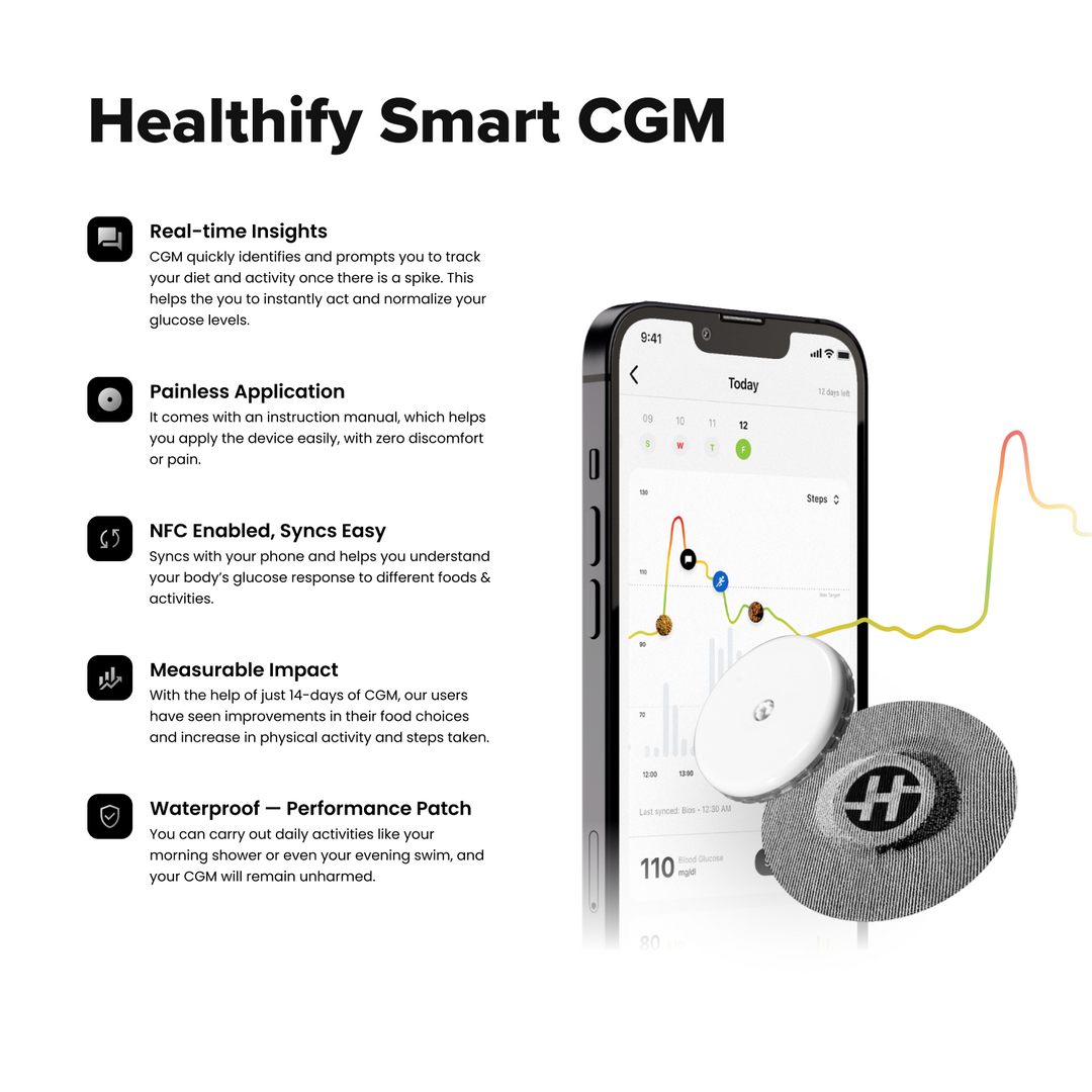 Healthify Pro MAX - LUNA Plan | HealthifyStore