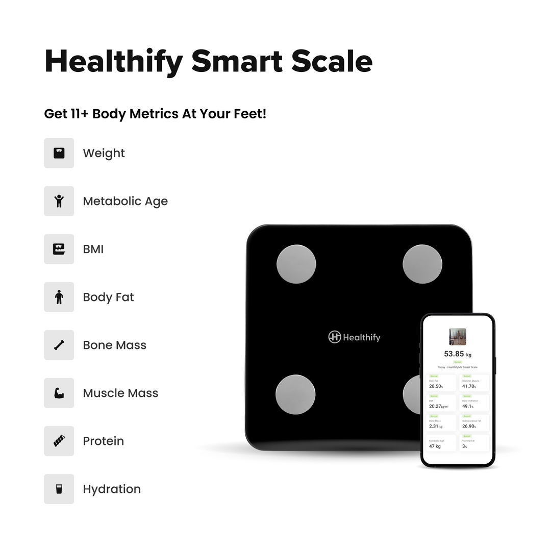 Healthify Pro MAX - LUNA Plan | HealthifyStore